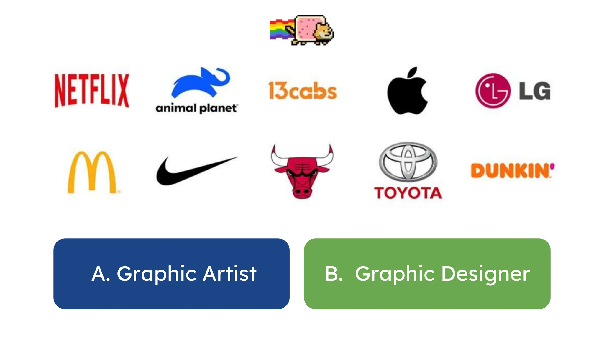 Graphic Designer VS Graphic FOR COLLEGE ONLY Artist.pptx