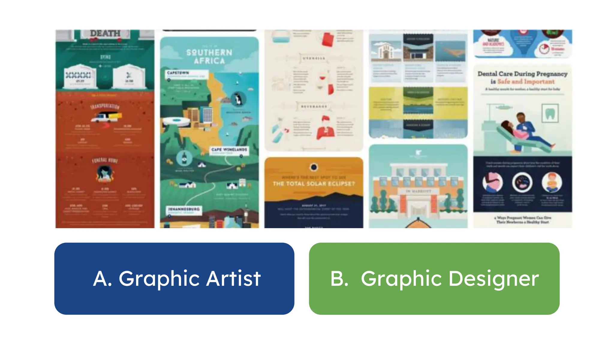 Graphic Designer VS Graphic FOR COLLEGE ONLY Artist.pptx