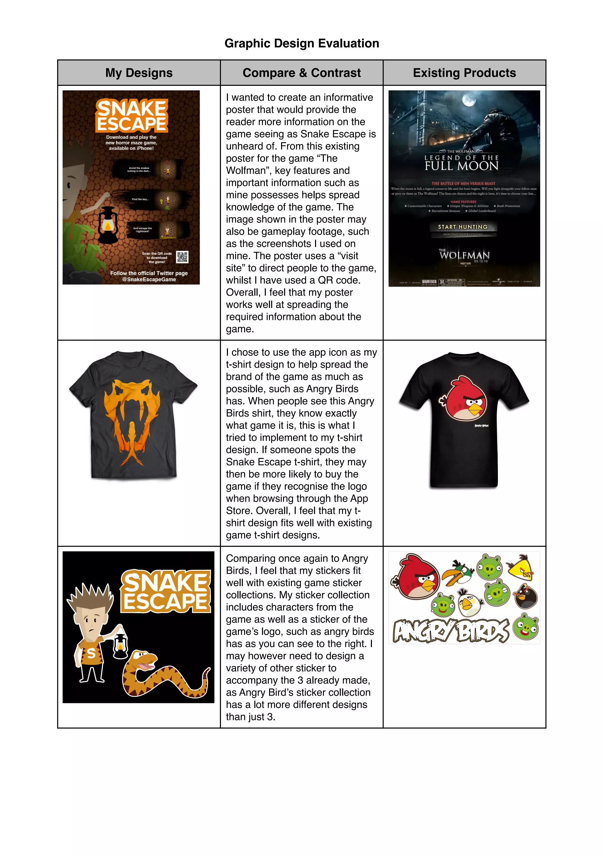 Graphic design evaluation | PDF | Graphics Software | Computer Software ...