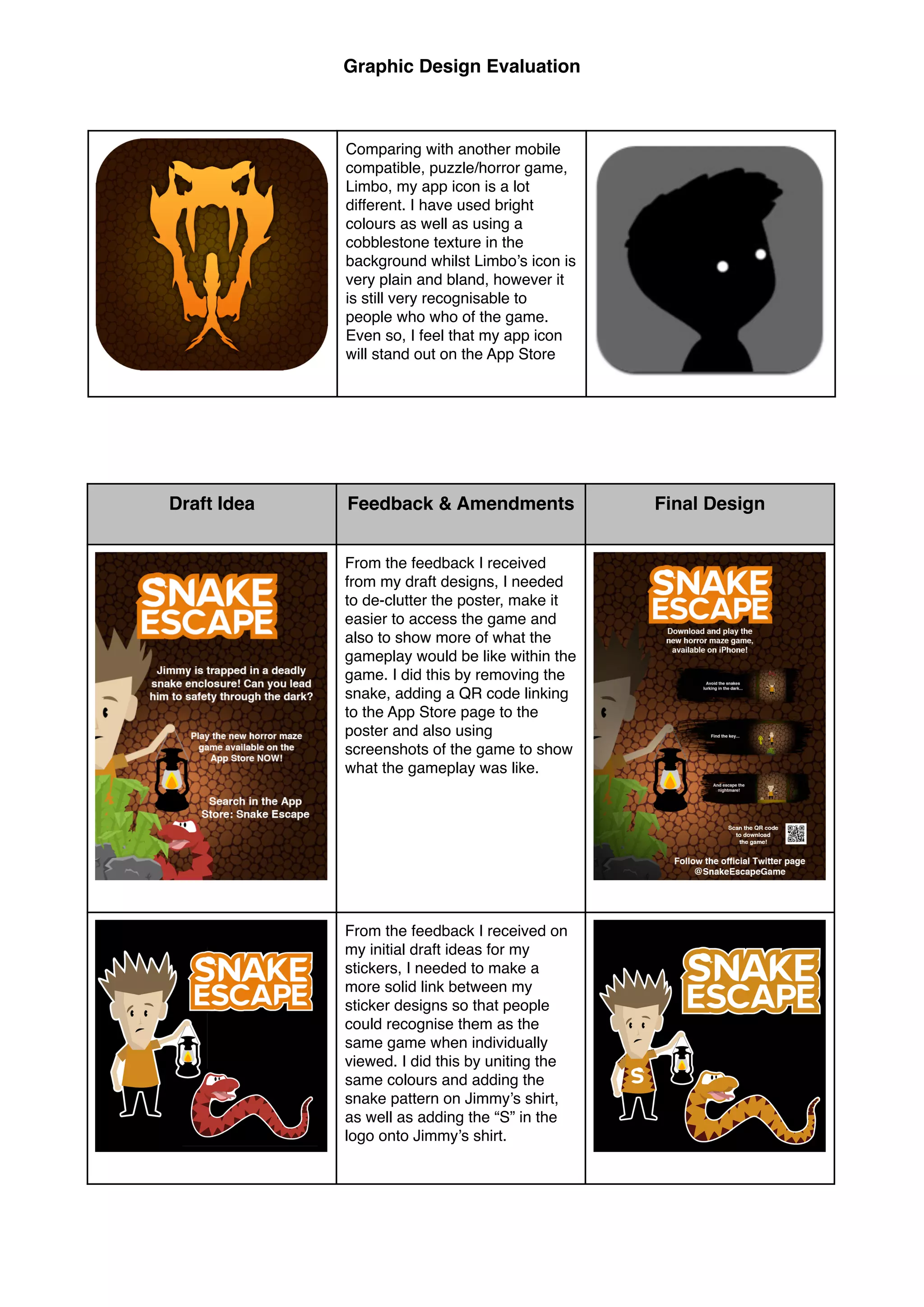 Graphic design evaluation | PDF | Graphics Software | Computer Software and Applications