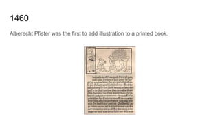 Graphic design history | PPTX