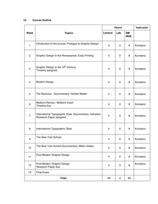 Course Outline | PDF