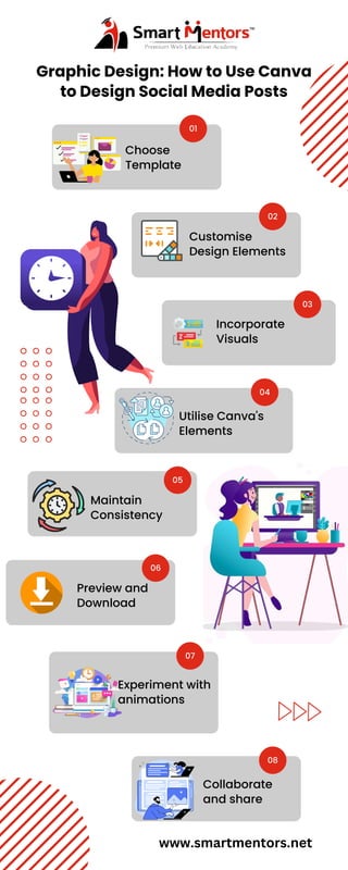 Graphic Design How to Use Canva to Design Social Media Posts.pdf