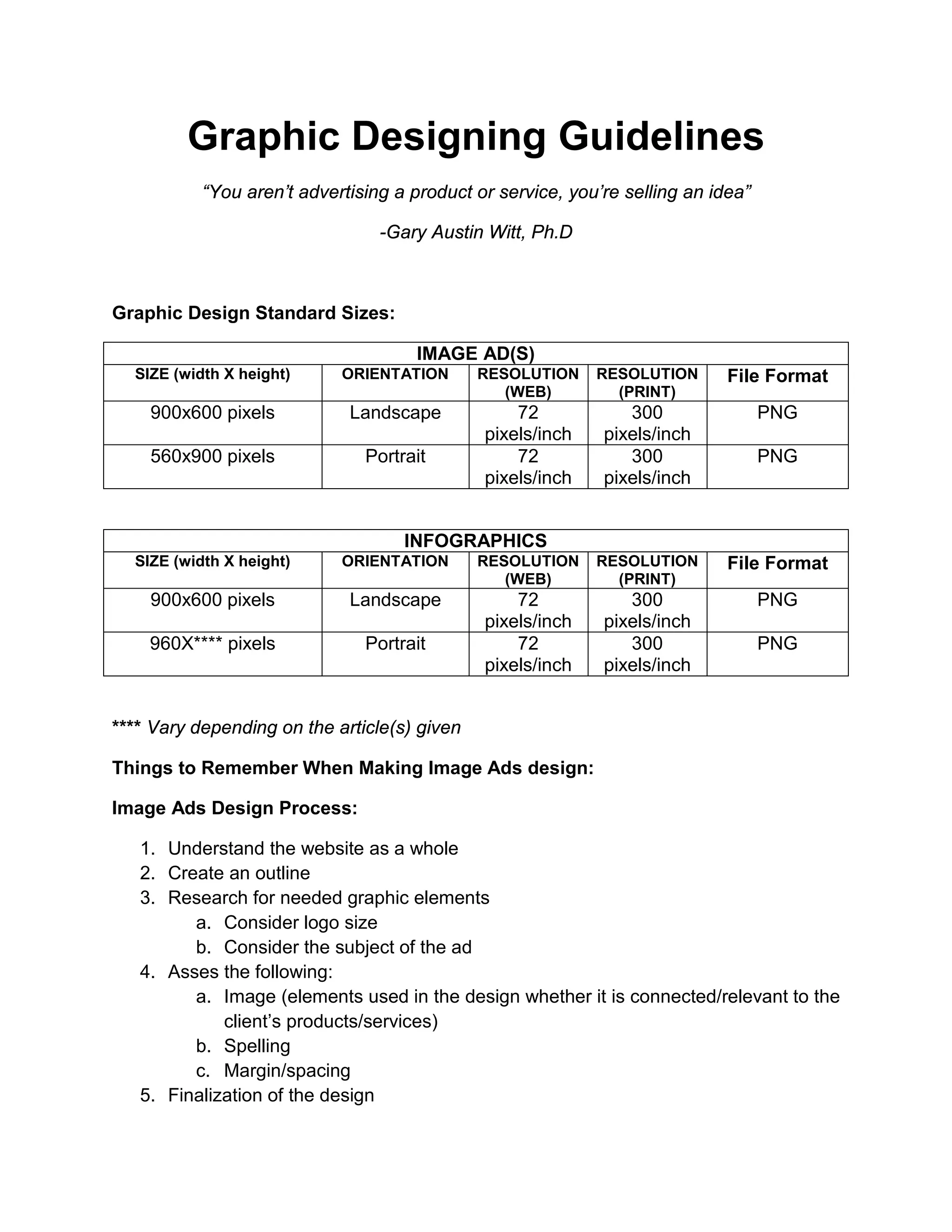 Graphic designing guidelines | PDF