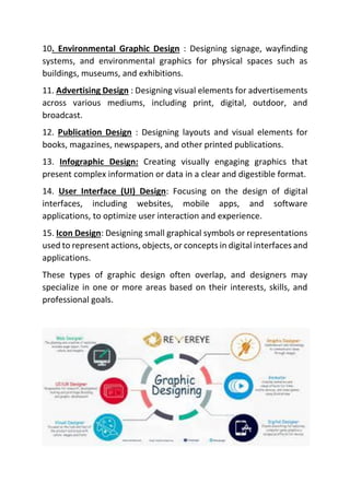 Graphic designing course in Chandigarh , Mohali | PDF