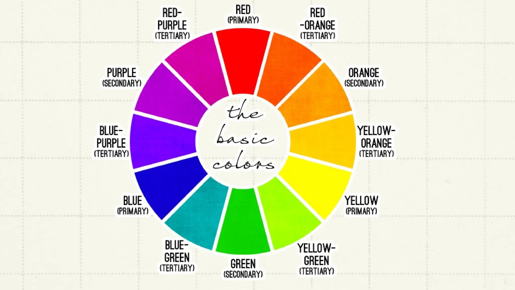 Computer software Graphic Design in Ict.pptx