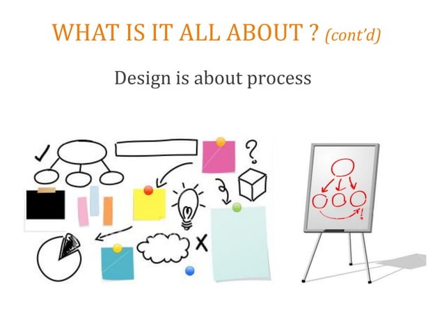 Graphic Design Introduction Upload | PDF