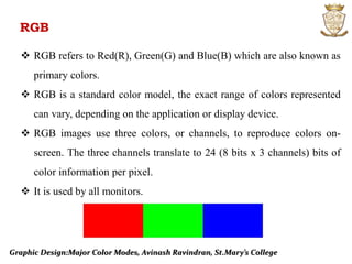Graphic design major color modes | PPTX