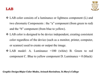 Graphic design major color modes | PPTX