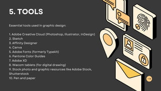 Graphic Design Presentation | Introduction, Scope, Elements, Principles ...