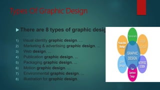Graphic Designing | PPT