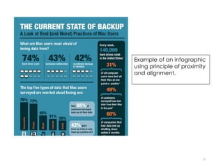 Graphic design principles for non designers | PPT
