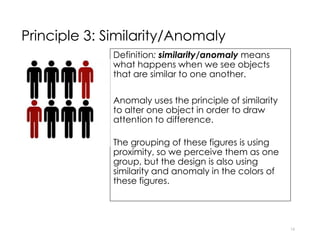 Graphic design principles for non designers | PPT