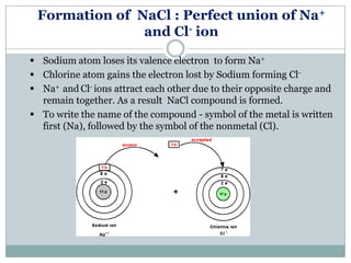 Graphic design project | PPT