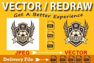 Graphic design service | PDF