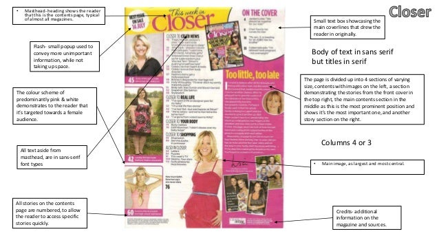 Graphic elements real life magazine contents page analysis | PPTX