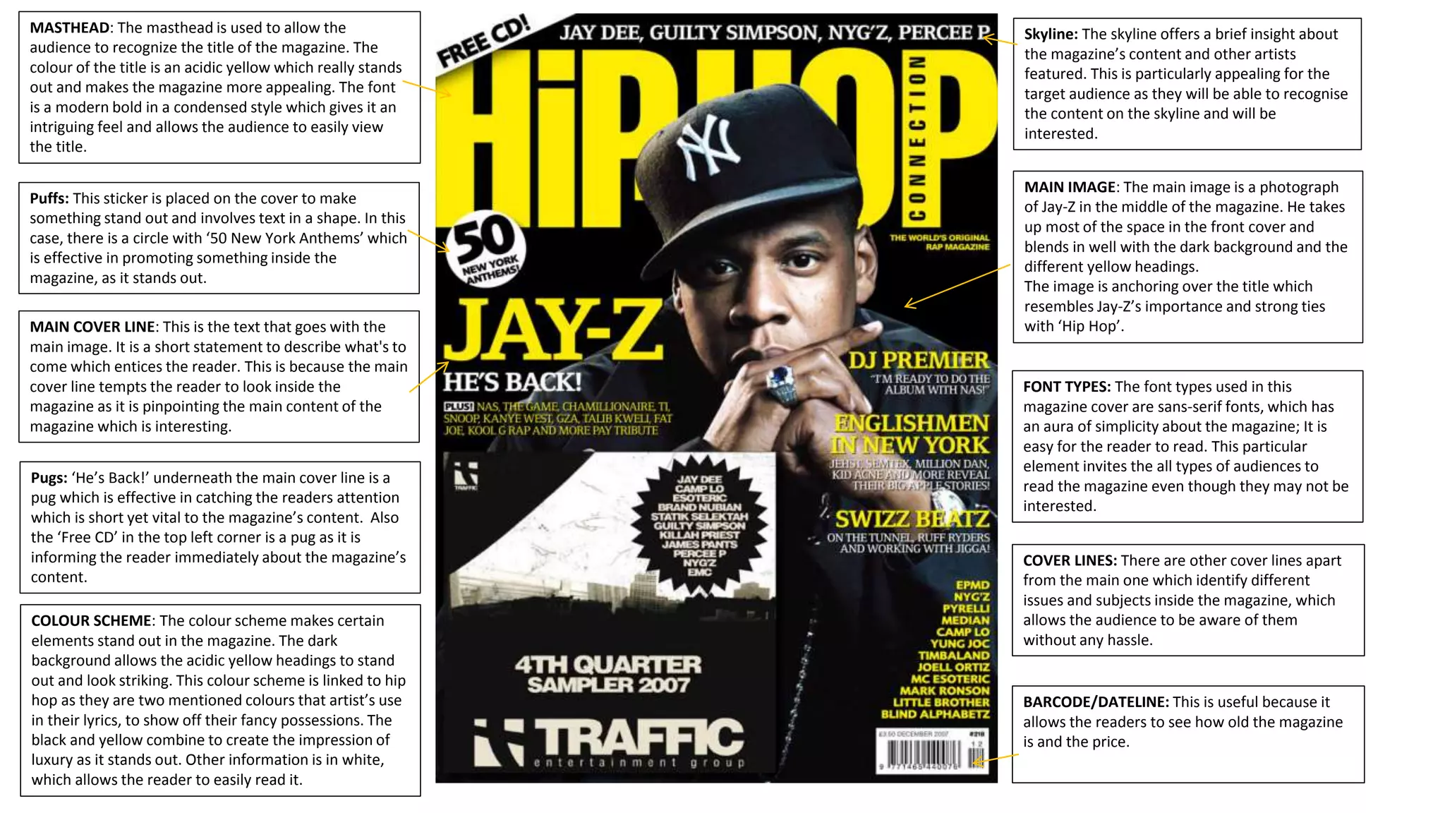Graphic elements of a magazine cover | PPTX