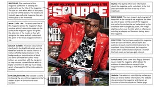 Graphic elements of a magazine cover | PPTX