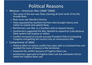 Graphic Essay | PDF | Fine Art