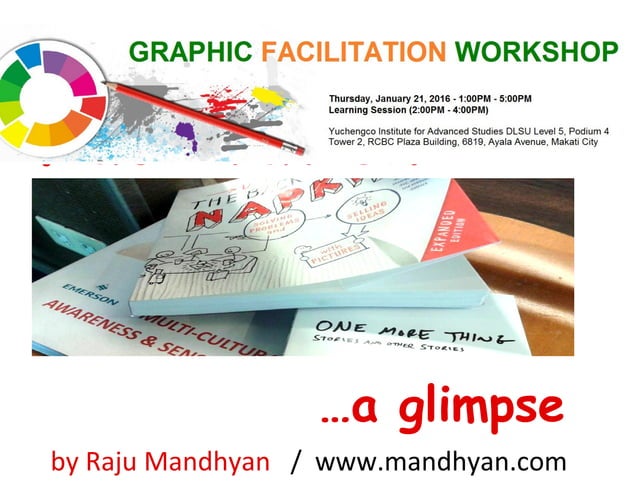 Graphic Facilitation Recording Ppt