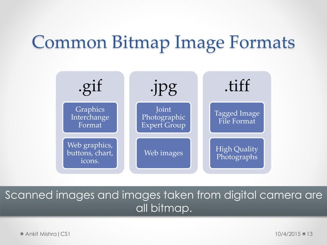 Basic Introduction To Graphic File Formats | PPTX