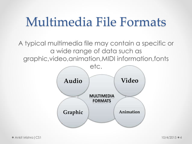 Basic Introduction To Graphic File Formats | PPTX