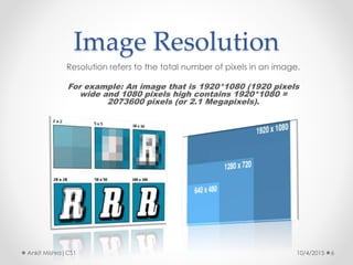 Basic Introduction To Graphic File Formats | PPTX
