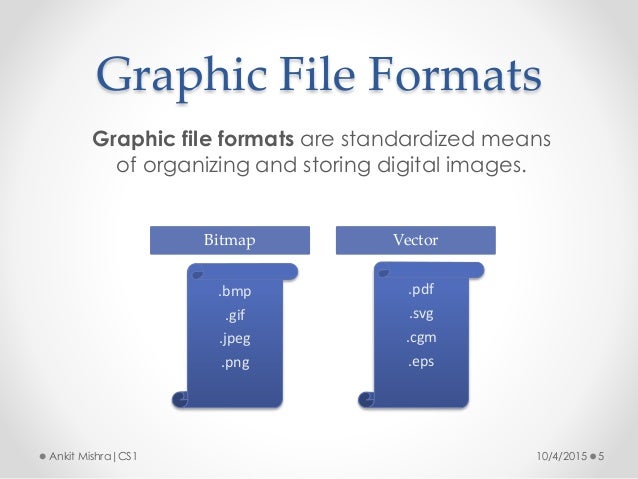 Basic Introduction To Graphic File Formats Basic Introduction To Graphic File Formats