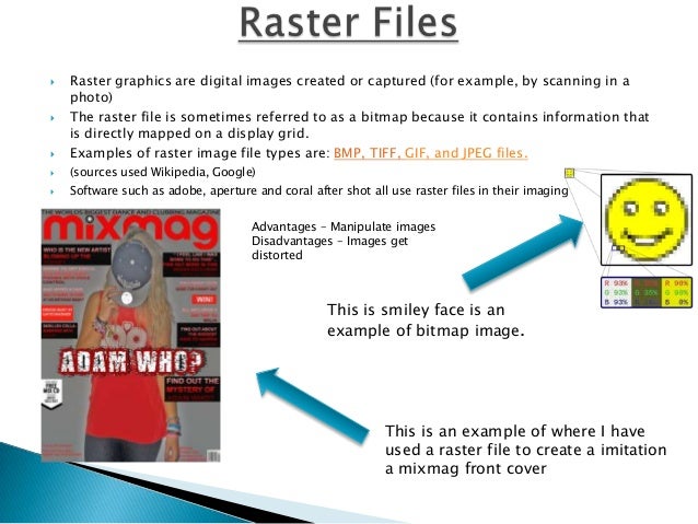 Graphic files and formats
