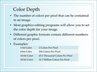 Graphic formats | PPT