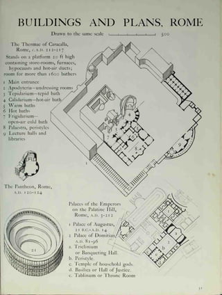 GRAPHIC HISTORY OF ARCHITECTURE REFERENCE.pdf