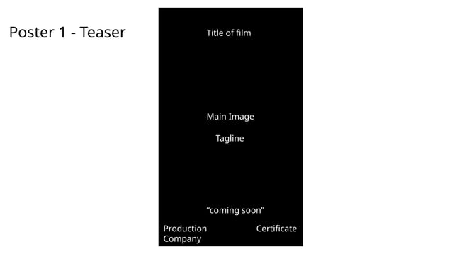 Graphic Layout.pptxdbkjbfskbfs cmmdfjghua | PPTX