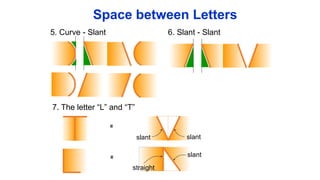 Graphic Lettering on engineering drawing .pptx