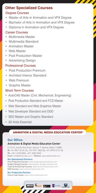 Graphic Master Course - Graphic Design Institutes in Delhi | PDF