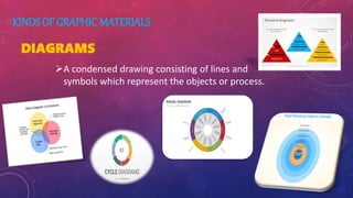 Graphic Materials | PPTX