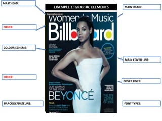 Graphic media language | PPT