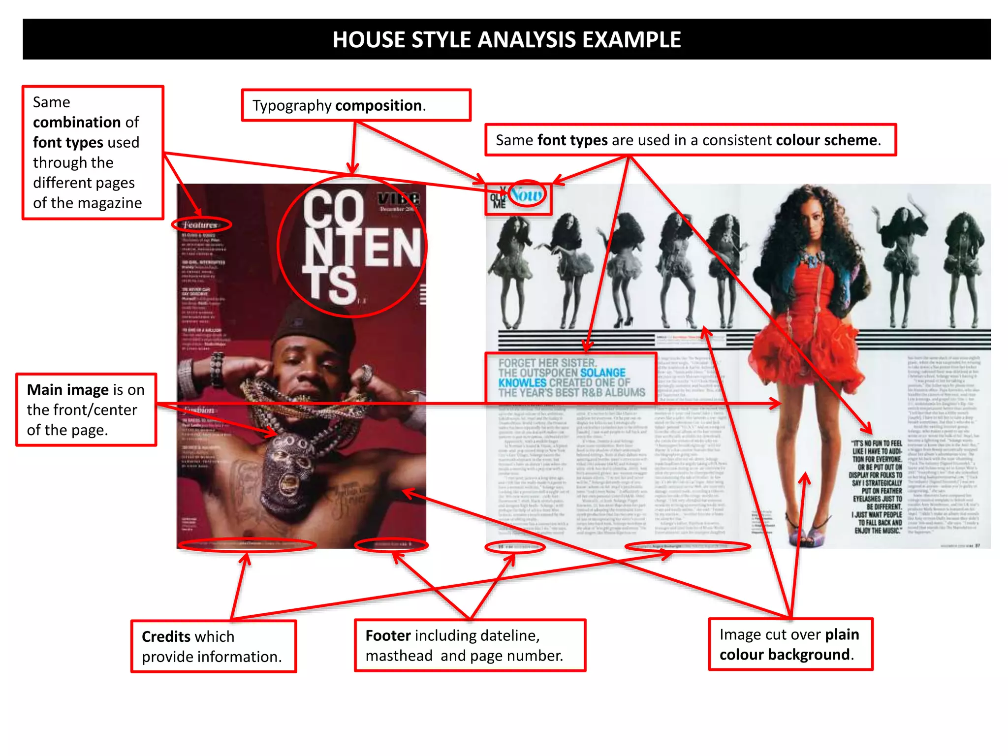 Graphic media language house style analysis | PPTX