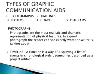 Graphic Method of Communication | PPT
