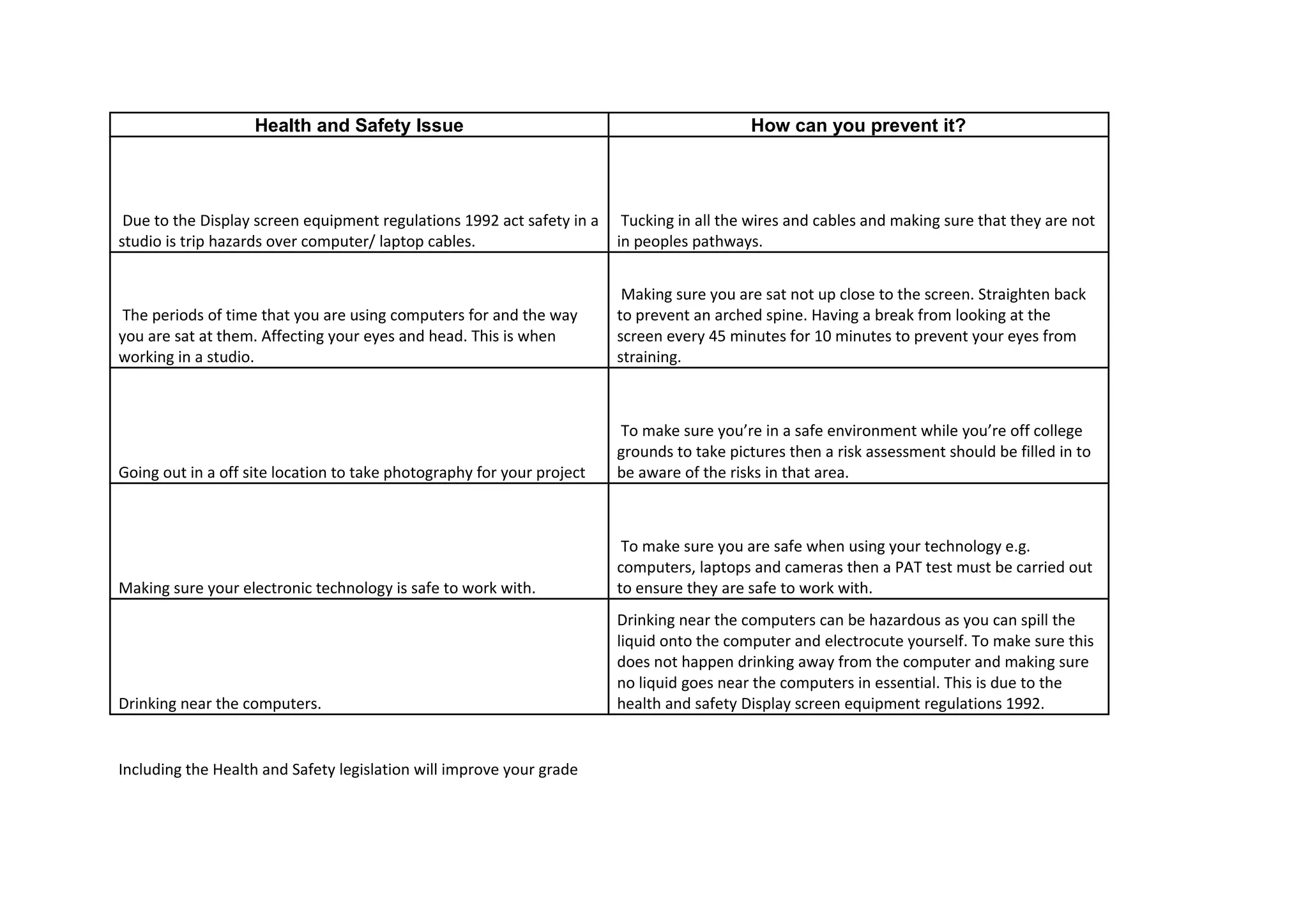 Graphic narrative health and safety handout | DOC