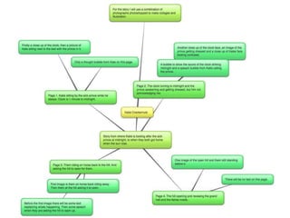 Graphic novel mind maps and mood boards | PPTX