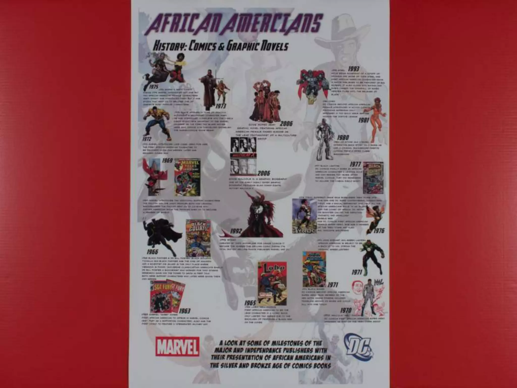 Graphic novel power point for ablah library with timing | PPTX | Comics ...