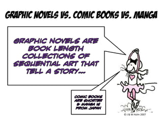 GN 2014 TLs | PPT | Free Download