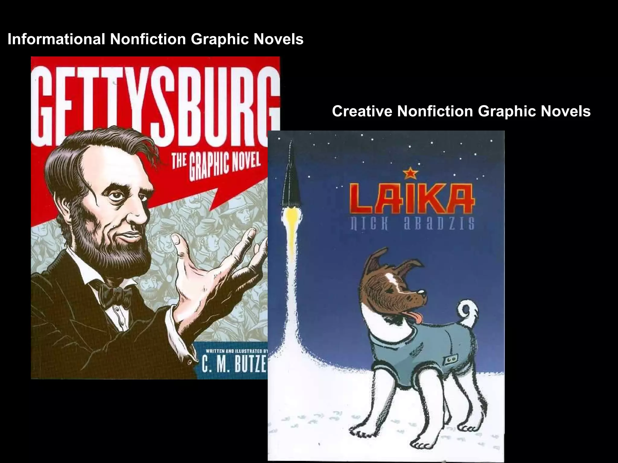 Graphic novels presentation | PPT