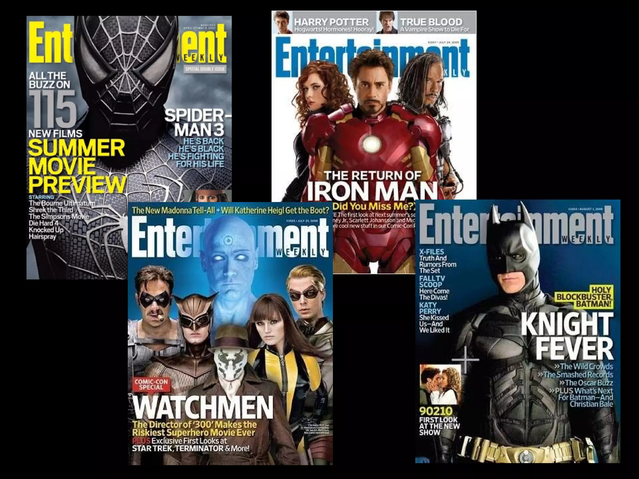 Graphic novels presentation | PPT