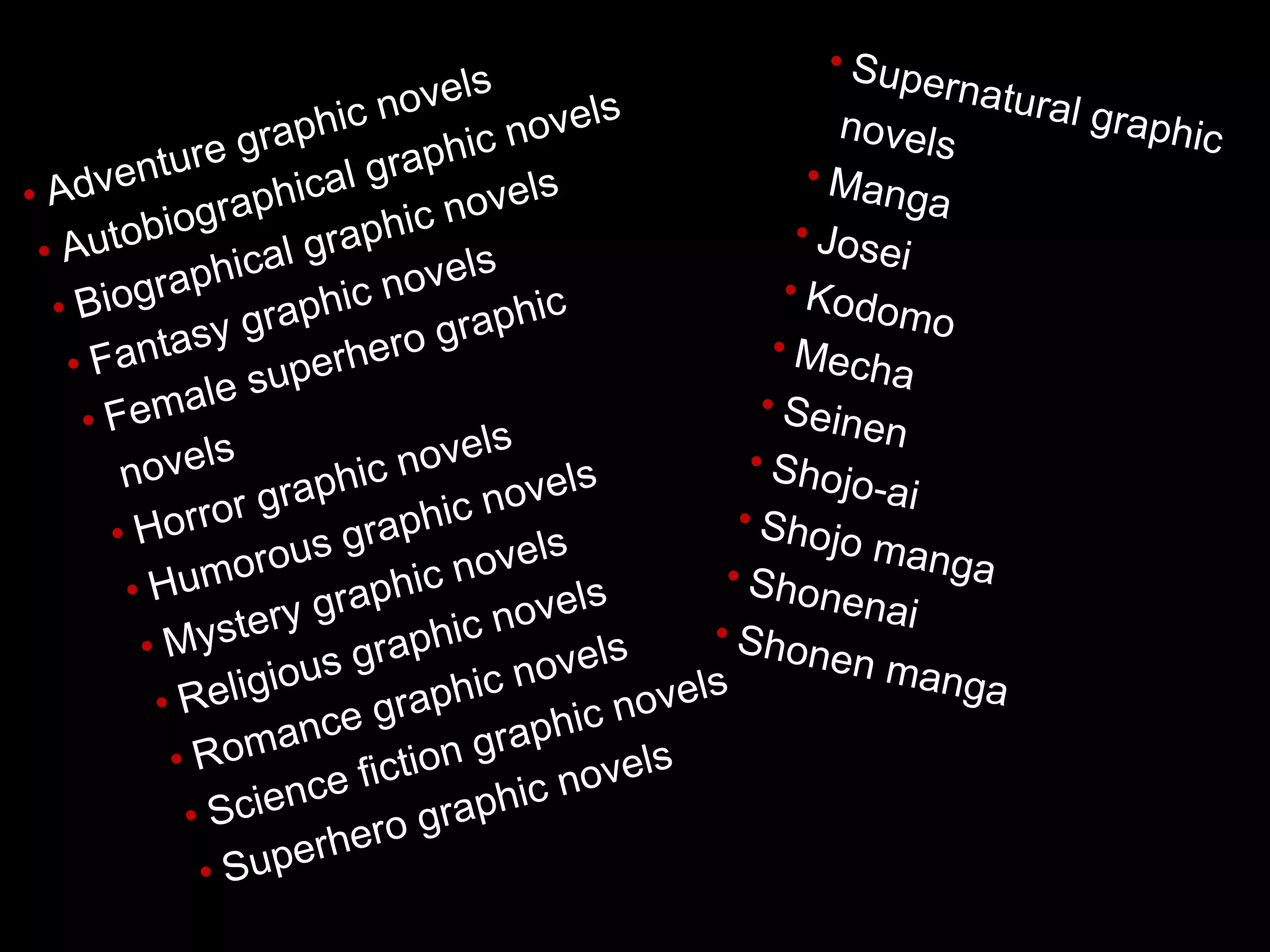 Graphic novels presentation | PPT
