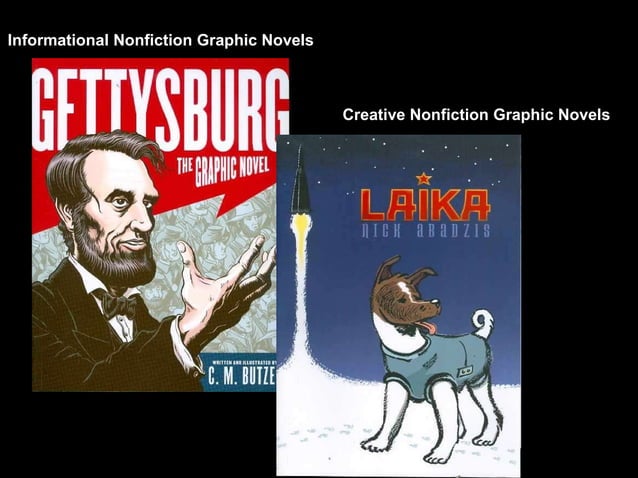 Graphic novels presentation | PPT