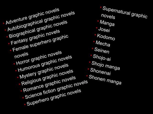 Graphic novels presentation | PPT