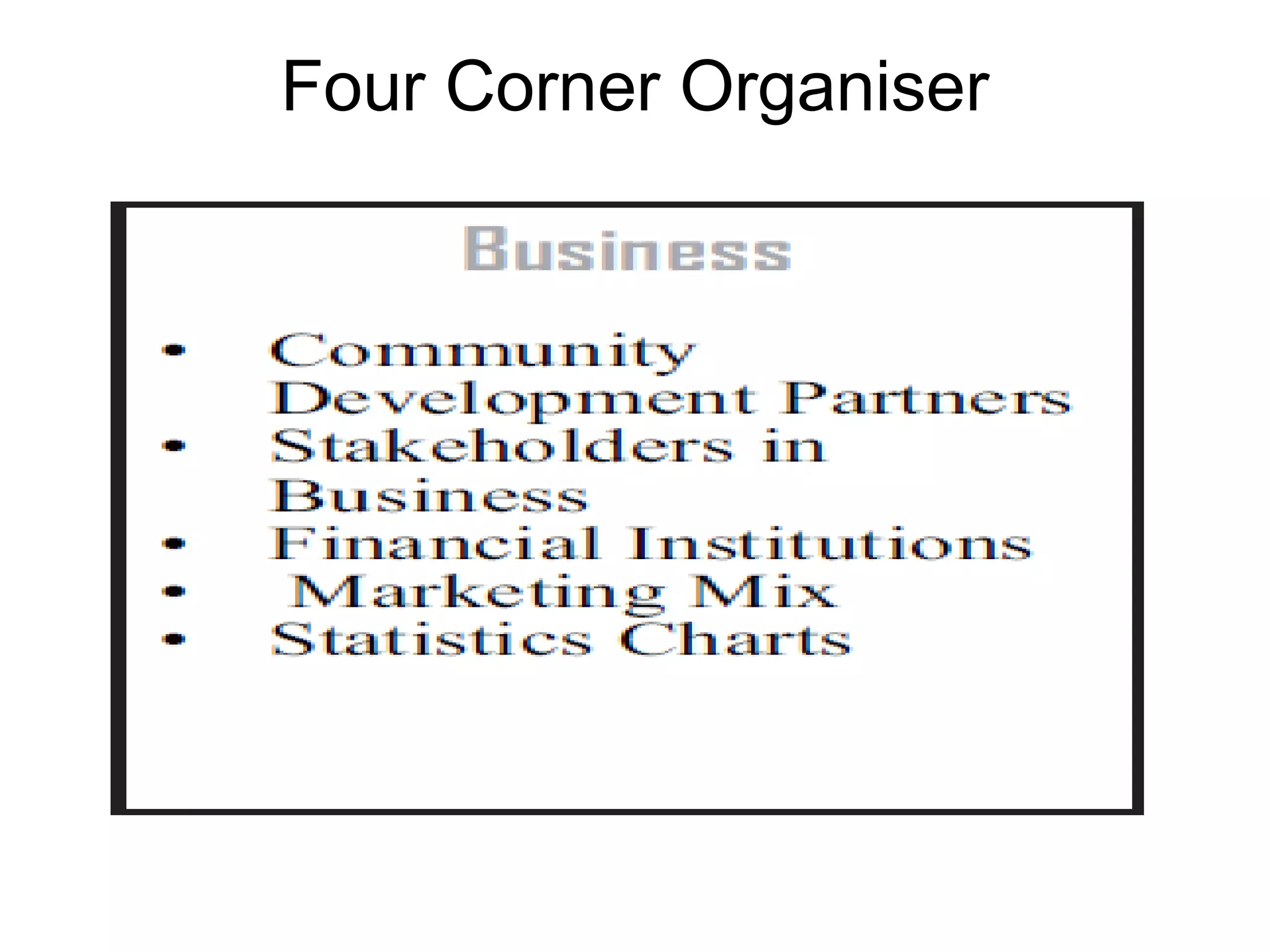 Graphic organisers with examples for use | PPT