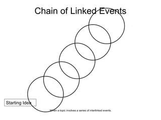 Graphic organisers with examples for use | PPT