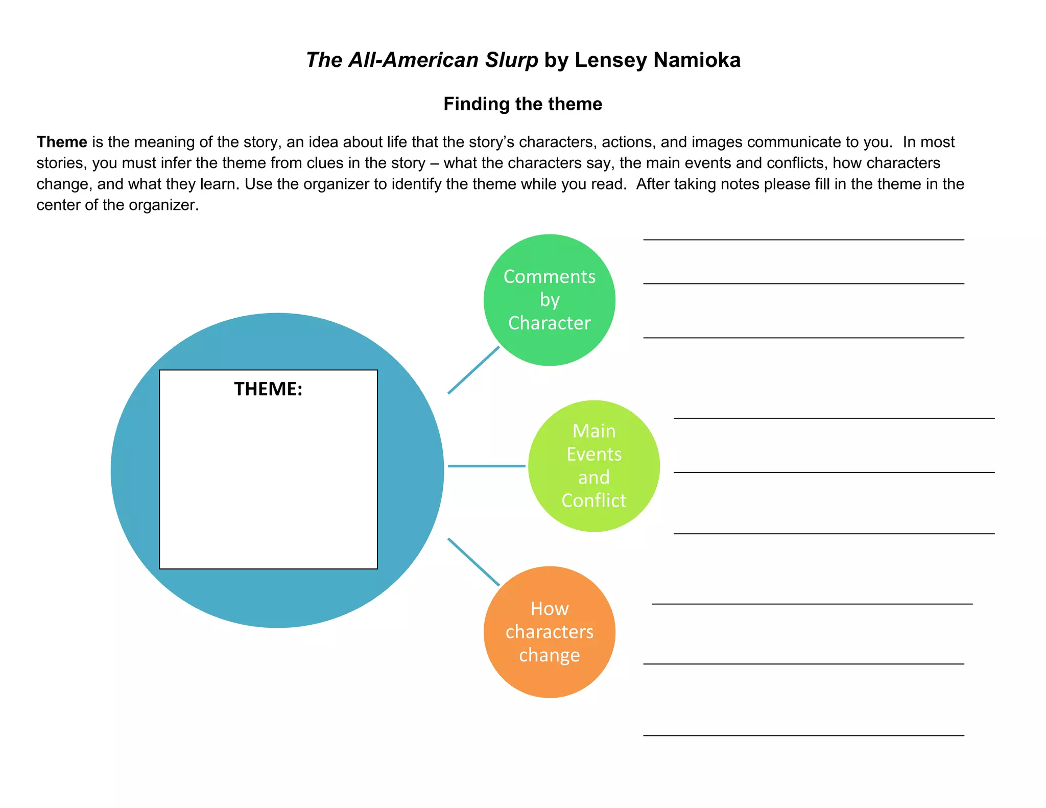 Graphic organizer | DOCX